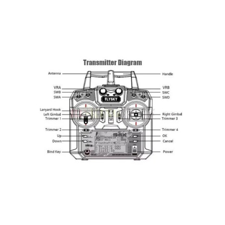 FlySky FS-i6X Transmitter with X6B Receiver
